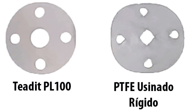 TEADIT® PL100 - TEADIT